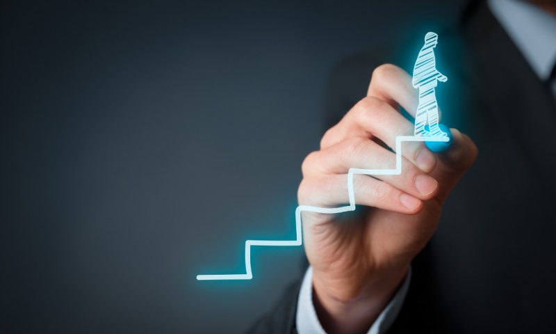 A carreira em ‘W’